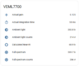 VEML7700 and VEML6030 Ambient Light Sensors - ESPHome - Smart Home Made ...